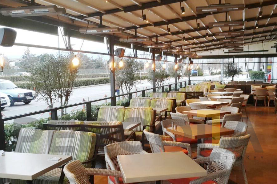 Motorized Wind Breaker System | PERGOLA TURKEY