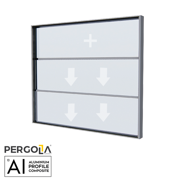 GUILLOTINE GLASS SYSTEM | PERGOLA TURKEY